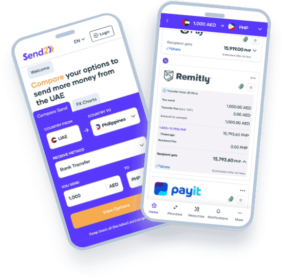 Best Currency Converter UAE | Compare Exchange Rate | Send2